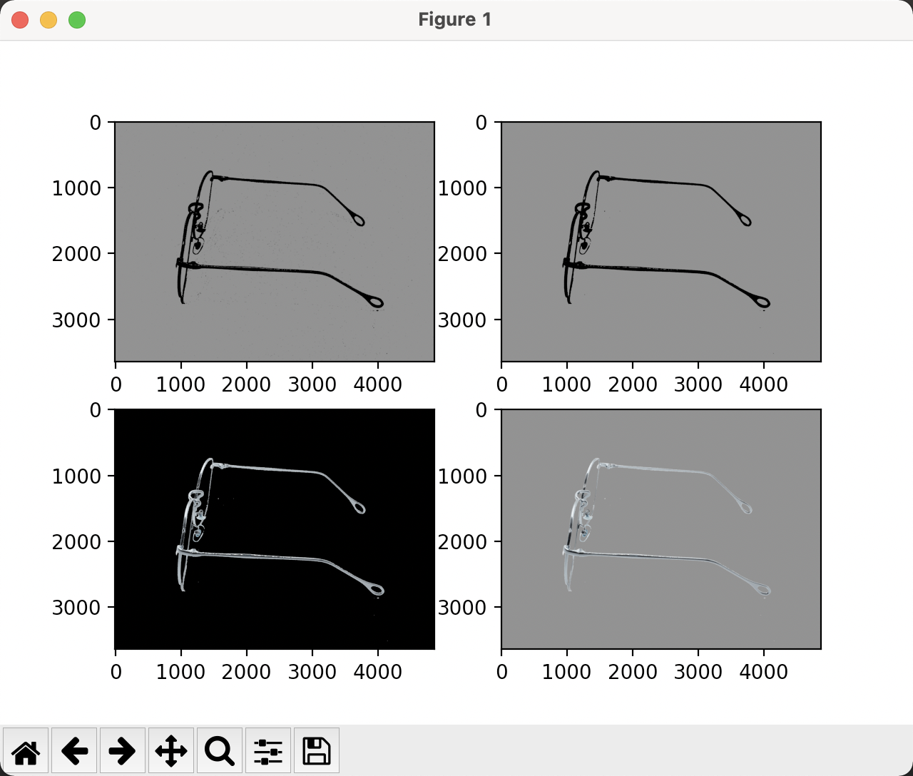 GitHub - Quinn777/image_matting: 图像抠图功能实现